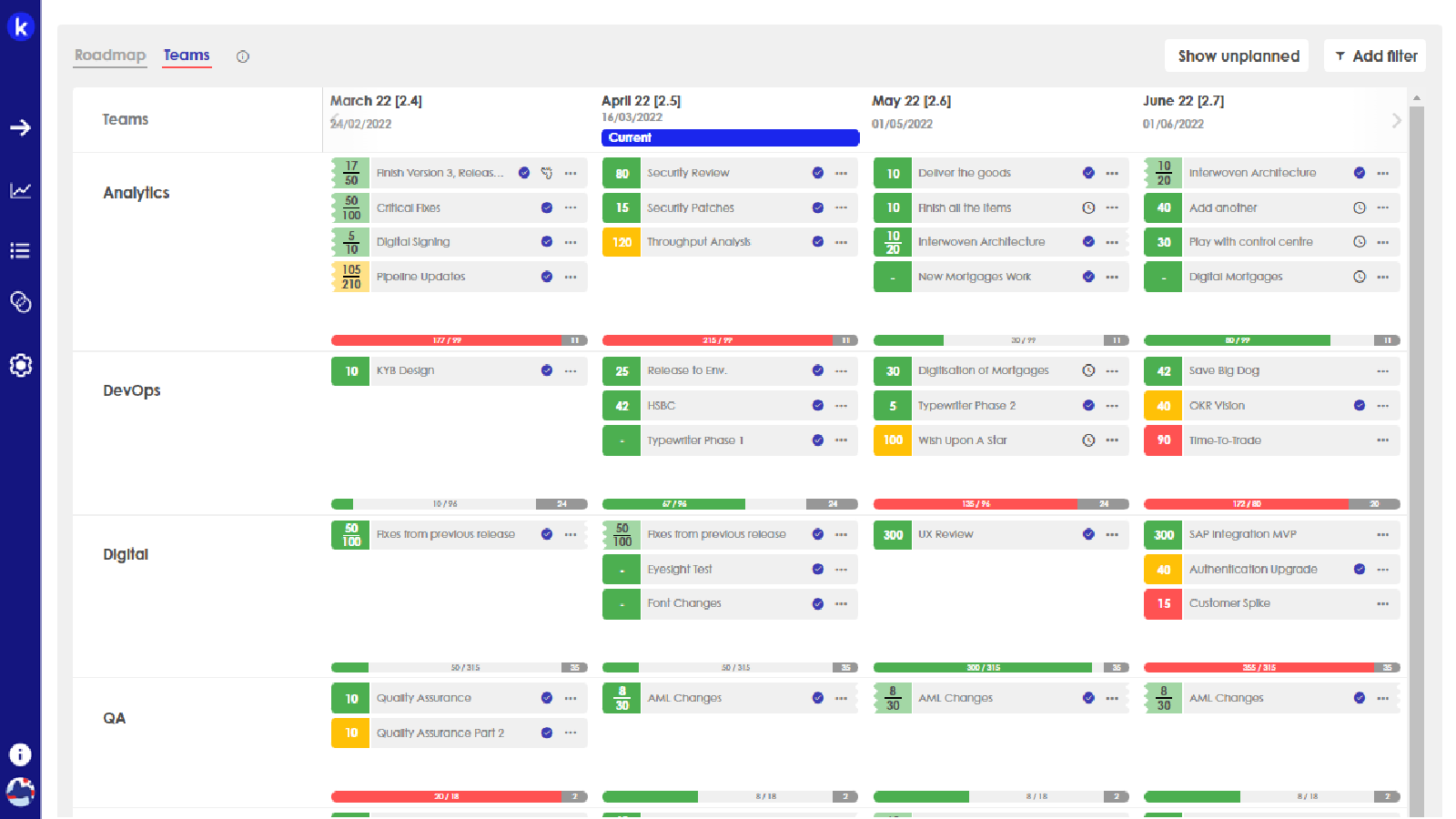 Streamline Work Execution with Kiplot