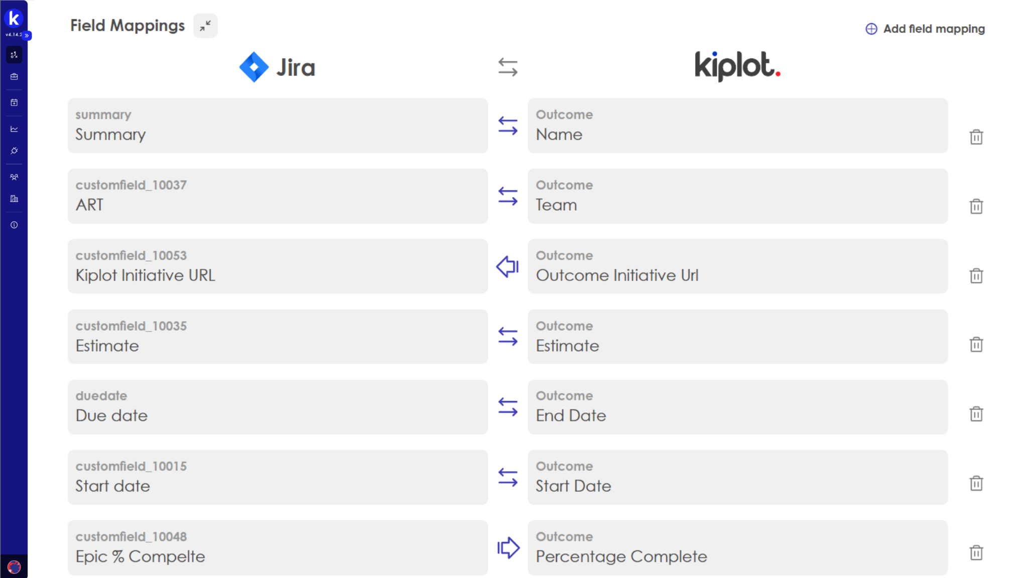 Why Kiplot? Portfolio Management Software - Kiplot