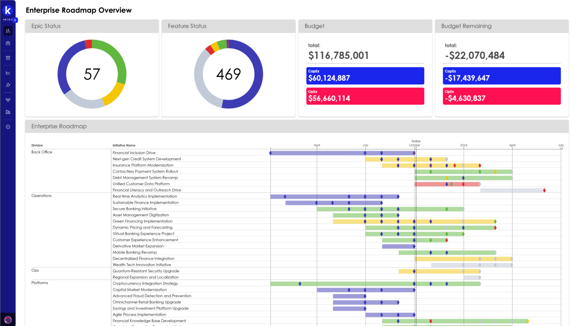Why Kiplot? Portfolio Management Software - Kiplot