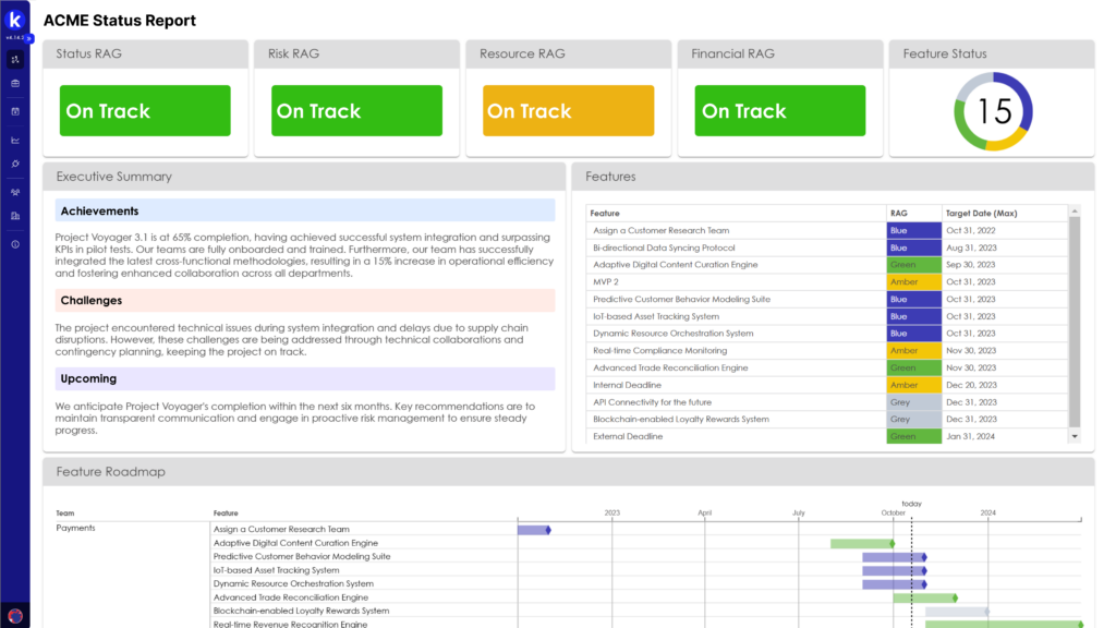 Status Reporting Kiplot