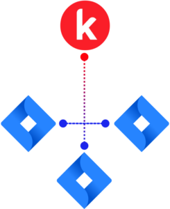 Jira Integration - Kiplot