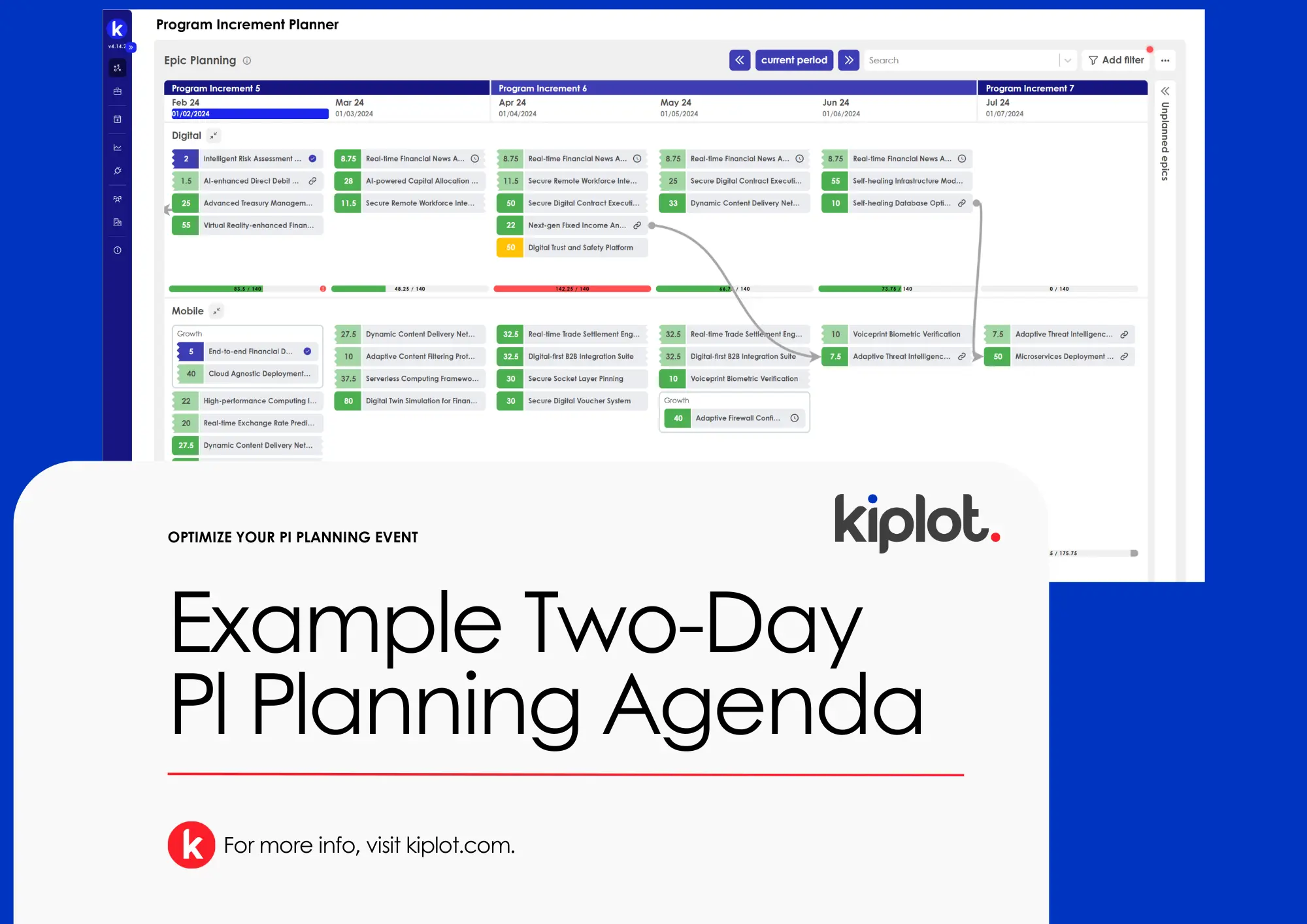 PI Planning Agenda Template - Optimize Your Agile Planning Process - Kiplot